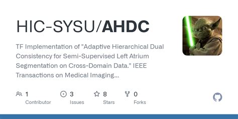 GitHub HIC SYSU AHDC TF Implementation Of Adaptive Hierarchical
