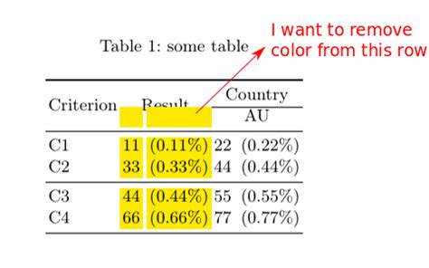 Tables How To Color A Column Starting From A Specific Row TeX LaTeX Stack Exchange