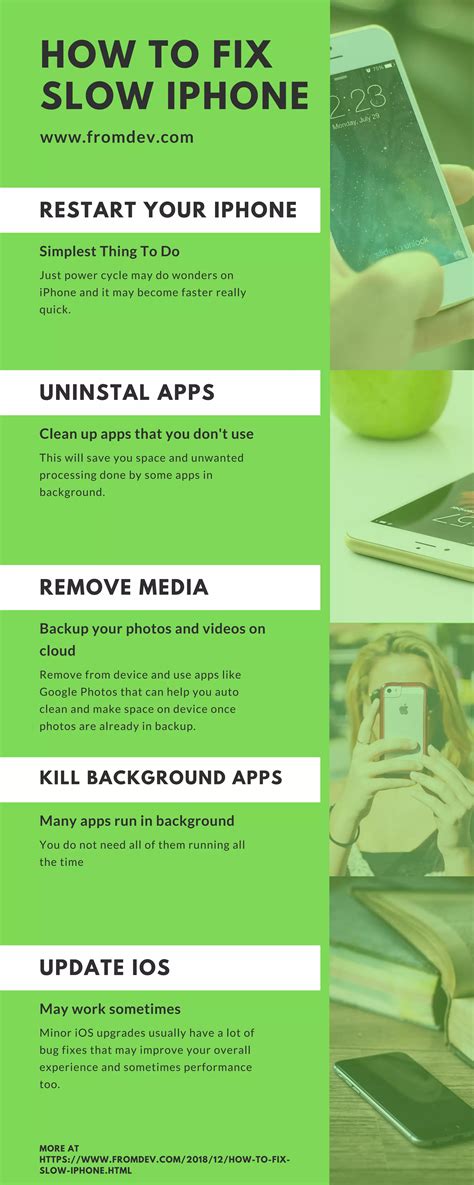 5 Tips About How To Fix Slow IPhone PDF