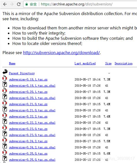 Linux上subversion的安装和使用linux Subversion Csdn博客
