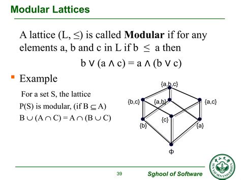 Ch 2 Lattice And Boolean Algebra Ppt Science