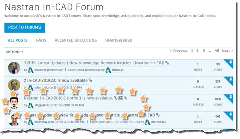 Solved Nastran Incad 2018 Crash After Updating Inventor 2018 To 20183