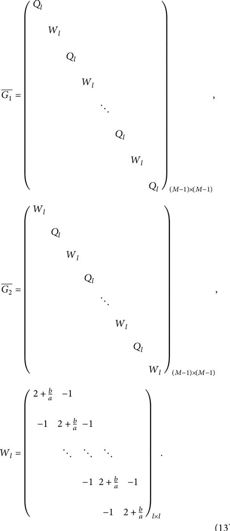 Figure 1 From An Efficient Parallel Approximate Algorithm For Solving