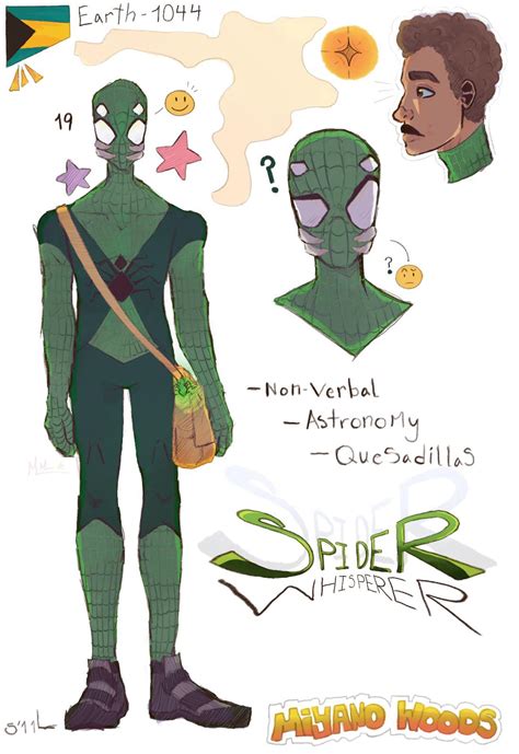 My Spidersona R Spidersonas