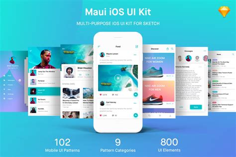 Maui Ios Ui Kit Ui Kits And Libraries ~ Creative Market