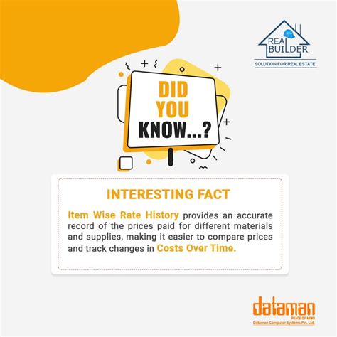 Real Builder On Linkedin Constructionsoftware