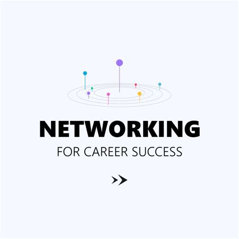 sandeep k on linkedin networking success importance networking