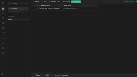 supertokens works with supabase