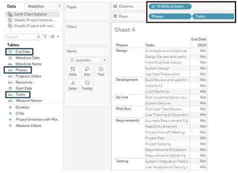 tableau gantt chart features examples how to create
