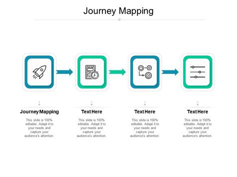 Journey Mapping Ppt Powerpoint Presentation File Gridlines Cpb Presentation Graphics
