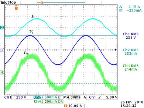 Measured Input Mains Voltage V S Input Mains Current I In And Input