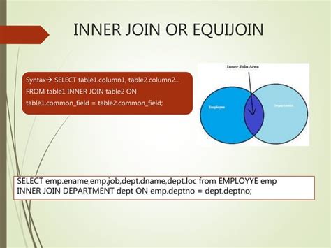 Types Of SQL Joins PPTX