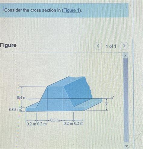 Solved Consider The Cross Section In Figure Figure Of Chegg