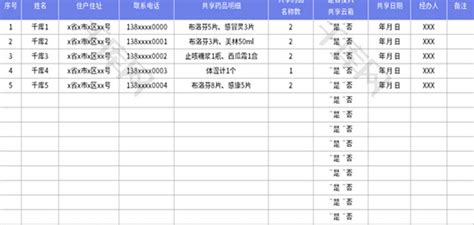 社区共享云药箱表Excel模板 千库网 excelID183342