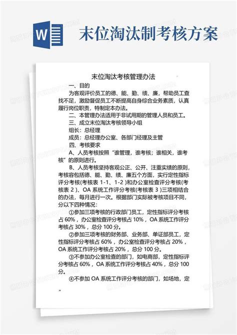 末位淘汰考核管理办法Word模板下载 编号lwgjgapl 熊猫办公