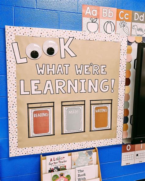 Bulletin Board Ideas For Classroom Decor