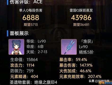 原神30香菱圣遗物怎么搭配30版本香菱圣遗物搭配推荐战舞手机游戏
