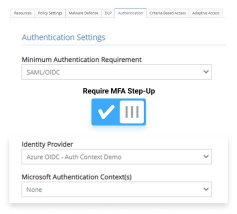 Step Up Authentication Ensures The Right Level Of Identity Confidence