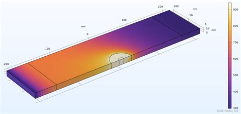搅拌摩擦焊有限元仿真分析学习笔记（一）——comsol、abaqus相关案例学习 comsol和abaqus csdn博客