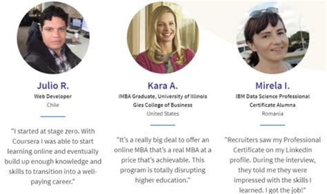 EdX Vs Coursera Which One Is Better Online Learning Platform