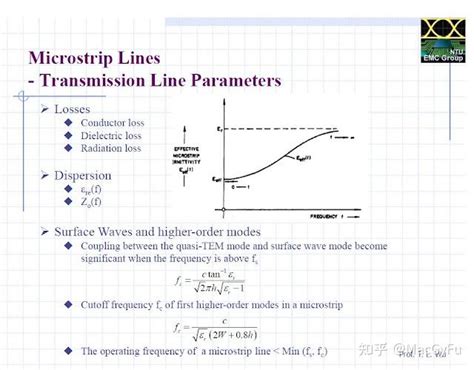 射频传输线SPICE 电容 Cap 电感 Ind 等校模型 阶数与讯号完整性 Bandwidth Propagation Delay 知乎