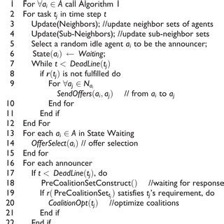Coalition formation mechanism at time τ Download Scientific Diagram