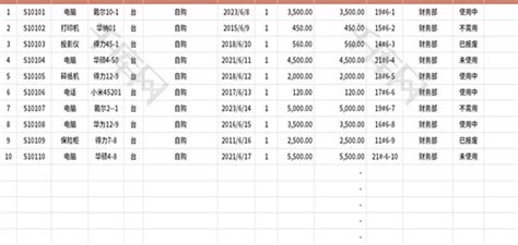 Excel Excelid