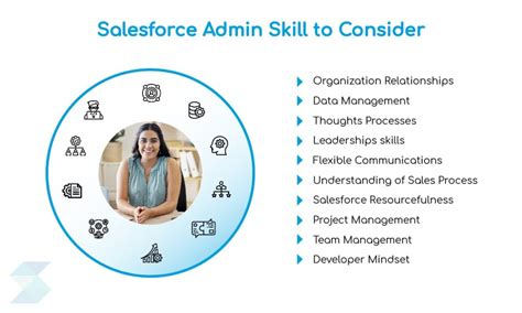 Must Know Qualities Of Salesforce Administrators