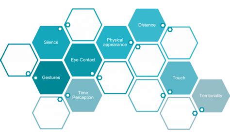 Topic 4 Improving Intercultural Skills Enfem