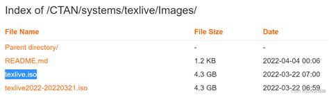 论文神器 Vs Code Latex Latex Workshoplatexworkshop Csdn博客