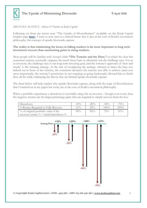 Cassandra Hirst Posted On Linkedin