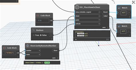rie package nodes not working revit dynamo