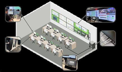 Av Over Ip Encoder Decoder Support Rs232 Host Scandt Supplier