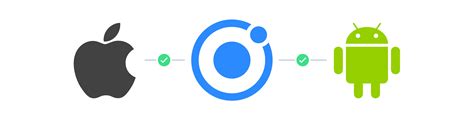 ionic javascript maîtrisez le javascript et créez des applications