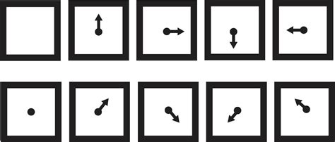 Illustration Of A Square Frame Showing The Clockwise Rotation 36129908