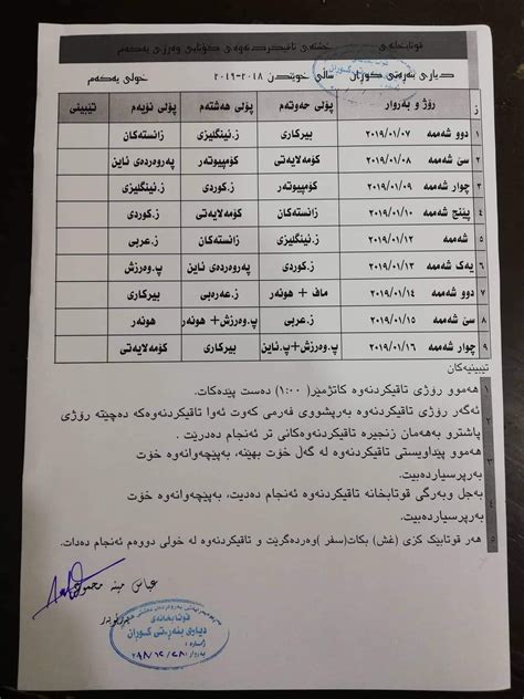 ‫خشتەی ئەزموونەکانی وەرزی قوتابخانەی دیاری بنەرەتی کوران Facebook‬