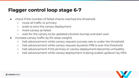 Flagger Istio Progressive Delivery Operator Ppt
