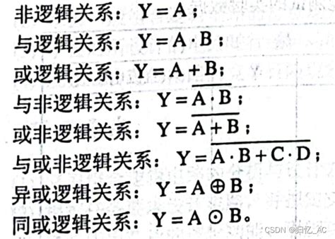 【深圳大学数字电路】实验一 门电路逻辑功能及测试归忆886 2048 Ai社区