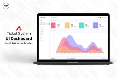 Ticket System Admin Dashboard Ui Kit Photoshop Templates ~ Creative