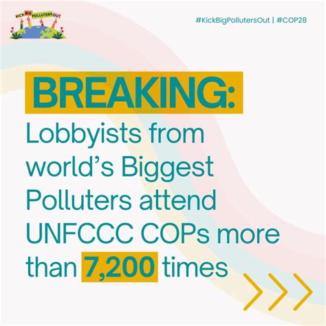 Fossil Fuel Lobbyists Attend Un Climate Talks More Than 7000 Times