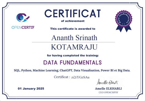 Srinath Kotamraju On Linkedin 🔹 Excited To Share 🔹 Proud To Have Earned My Opencertif 📊📈 This