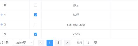 树表的多选不能获取到值 Issue PanJiaChen vue element admin GitHub