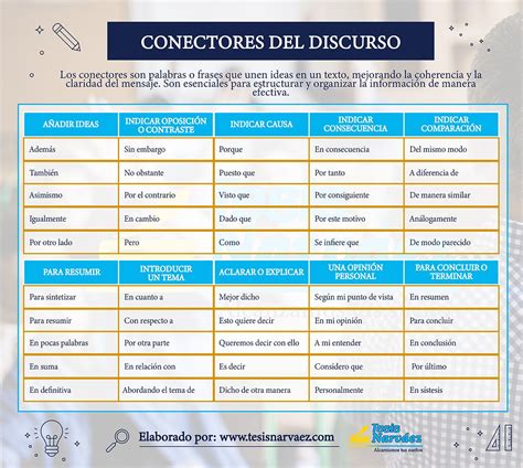 Conectores Del Discurso