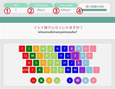 敬語が身に付く無料タイピング練習ゲーム就活転職活動にお薦め Hirosyland