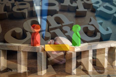 Effective Organizational Conflict Management