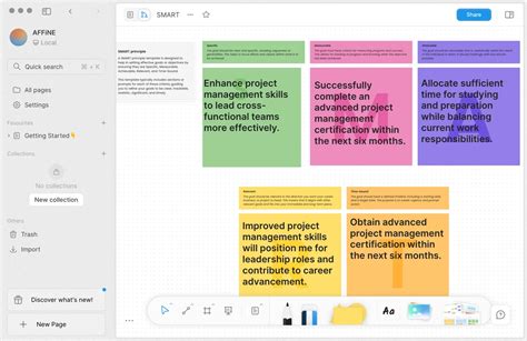 How To Write Effective SMART Goals Step By Step Guide With Definitions And Templates Examples