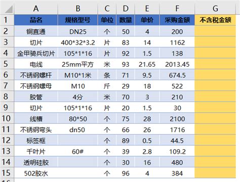 Excel每日一练：计算不含税金额，并保留两位小数答案销售额交流