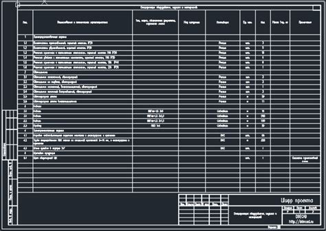 Как вставить таблицу из Excel в автокад