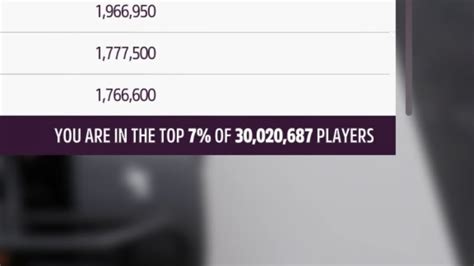 Forza Horizon 5 Has Hit 30 Million Players Just 18 Months After