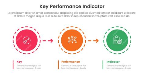 Premium Vector Kpi Key Performance Indicator Infographic 3 Point Stage Template With Circle